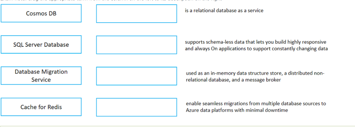 Complete AZ-900 Dumps and Tutorials: Pass the Microsoft Azure ...