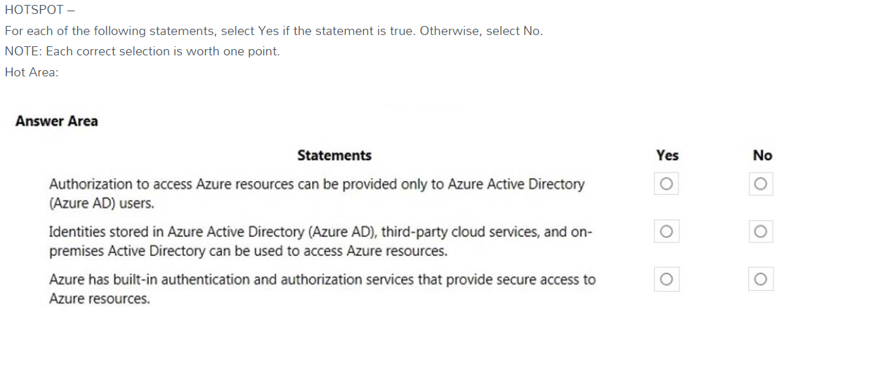 Complete AZ-900 Dumps and Tutorials: Pass the Microsoft Azure ...